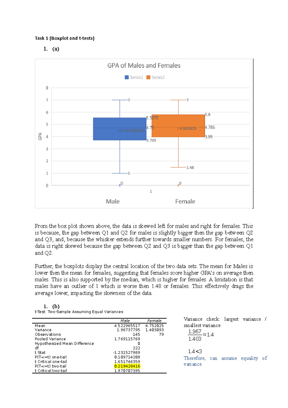 Research Report - Task 1 (Boxplot and t-tests) 1. (a) From the box plot ...