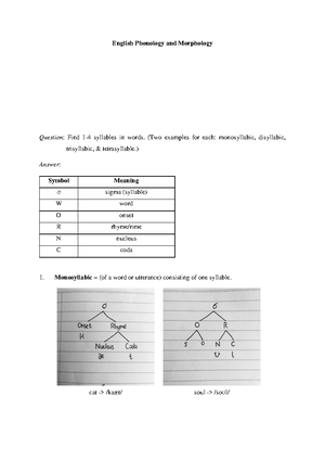 Exercise-question-and-answer english-phonology-and-morphology - English ...