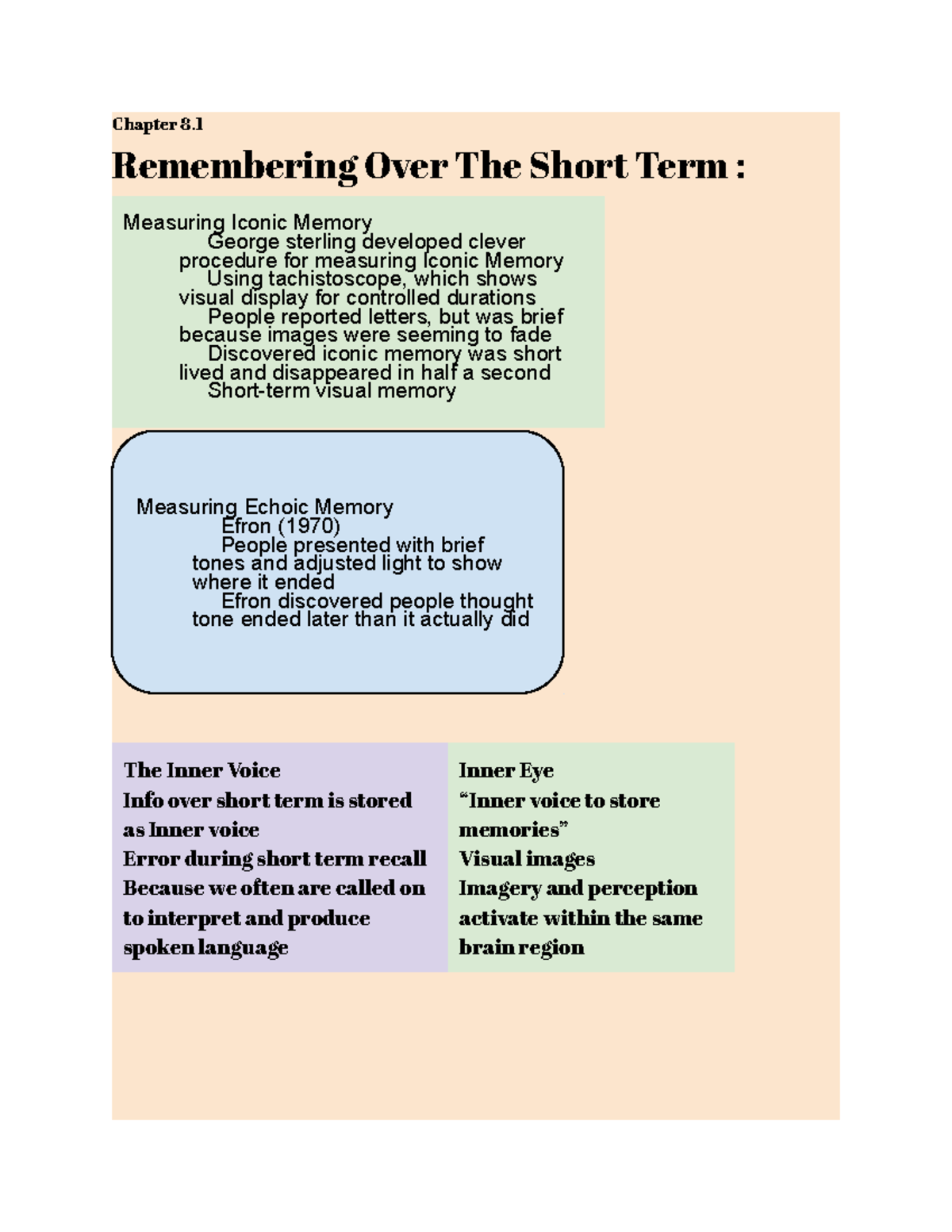 Chapter 8.1 Remembering over the Short Term - Chapter 8. Remembering Over The Short Term ...