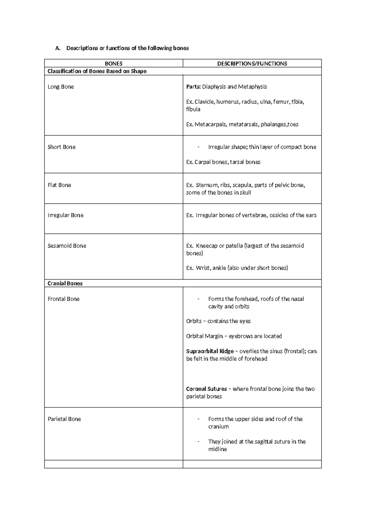 Skeletal System Notes - A. Descriptions or functions of the following ...
