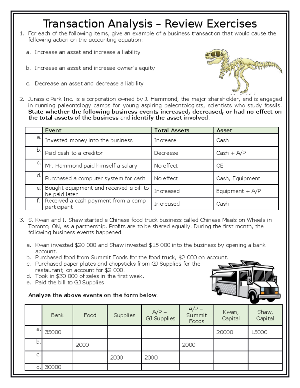 3. Transaction Analysis Review Exercises - Transaction Analysis ...