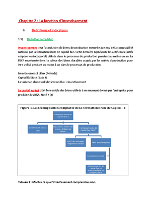 Chapitre 3 Le marché des biens et des services pdf - Macroéconomie. Chapitre 3 : Le marché des ...