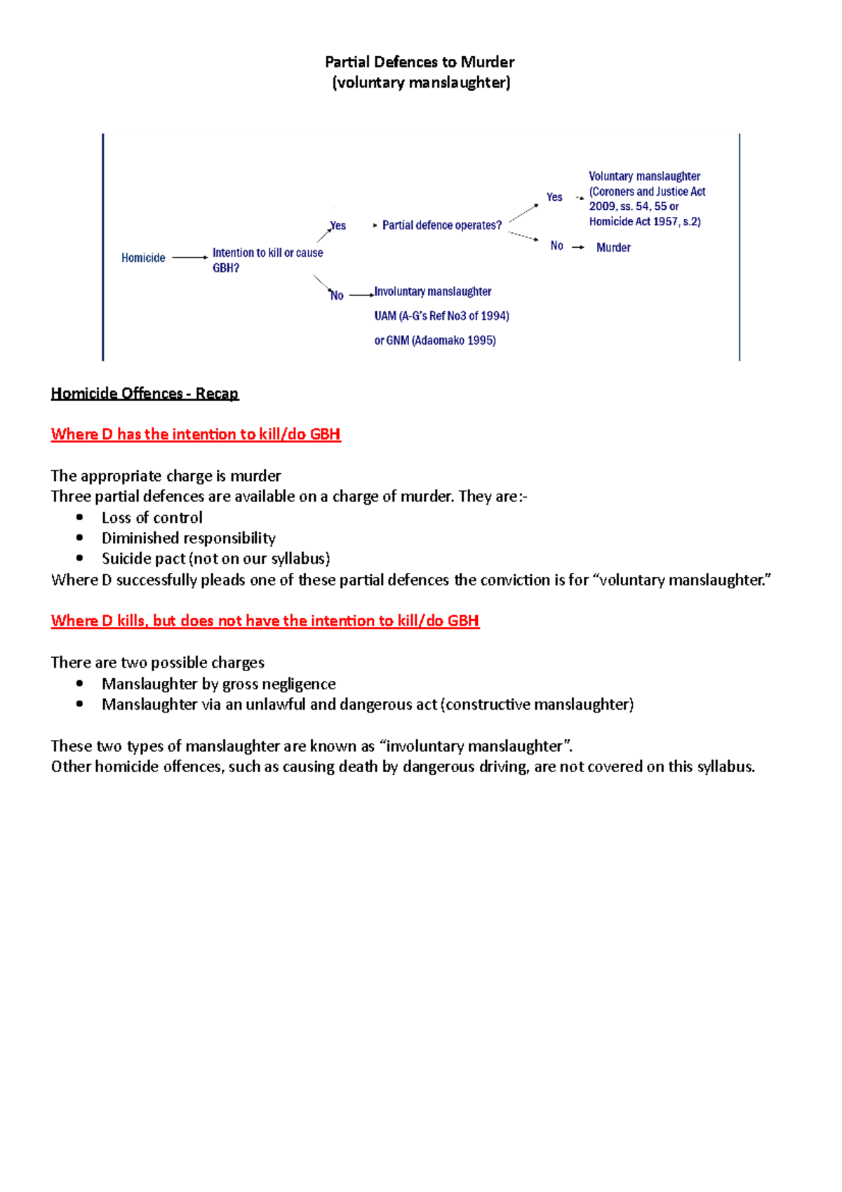 Lecture Notes - Partial Defences to Murder - voluntary manslaughter ...