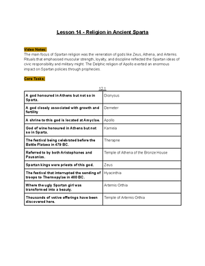 Ancient History 24' - A+ work - Lesson 8 - The Spartan Army Video Notes ...