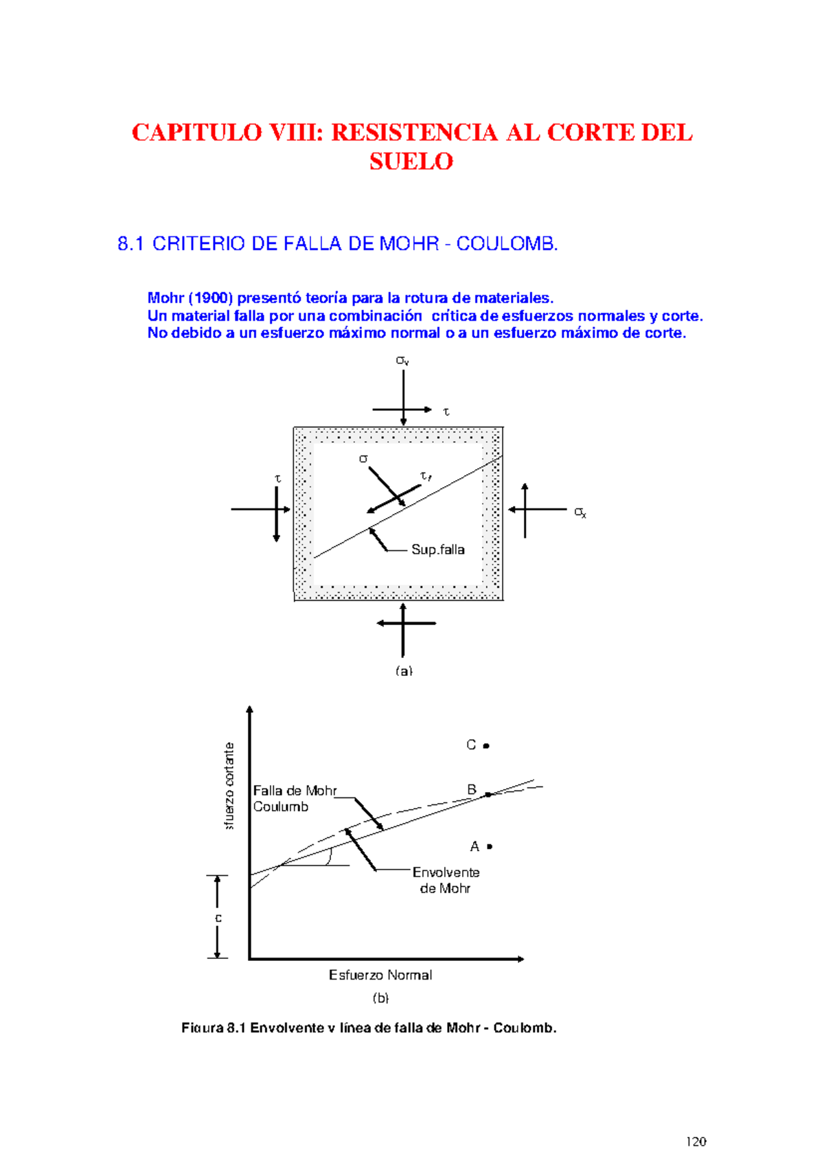 Cap 6 - Resistencia al corte - Germán Gallardo - CAPITULO VIII ...