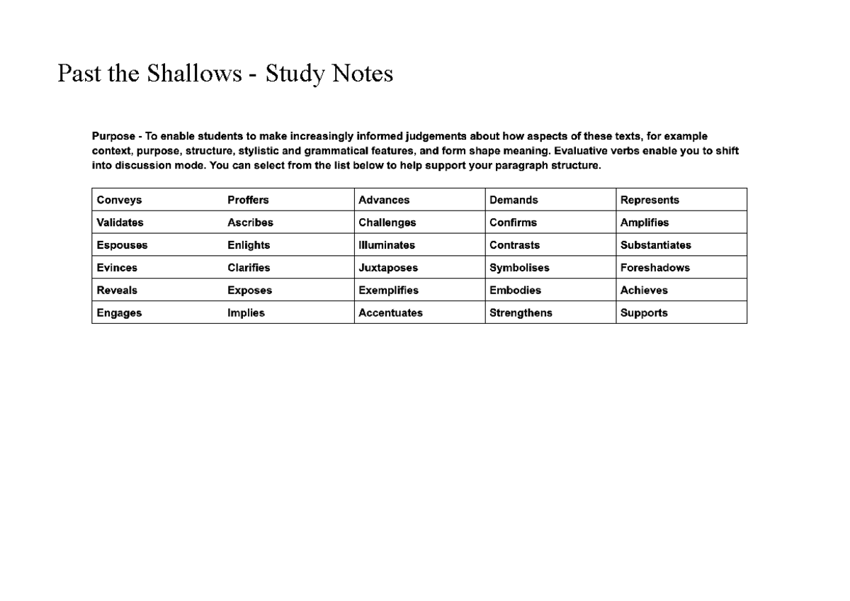 PAST THE Shallows Study Notes - Past the Shallows - Study Notes Page ...