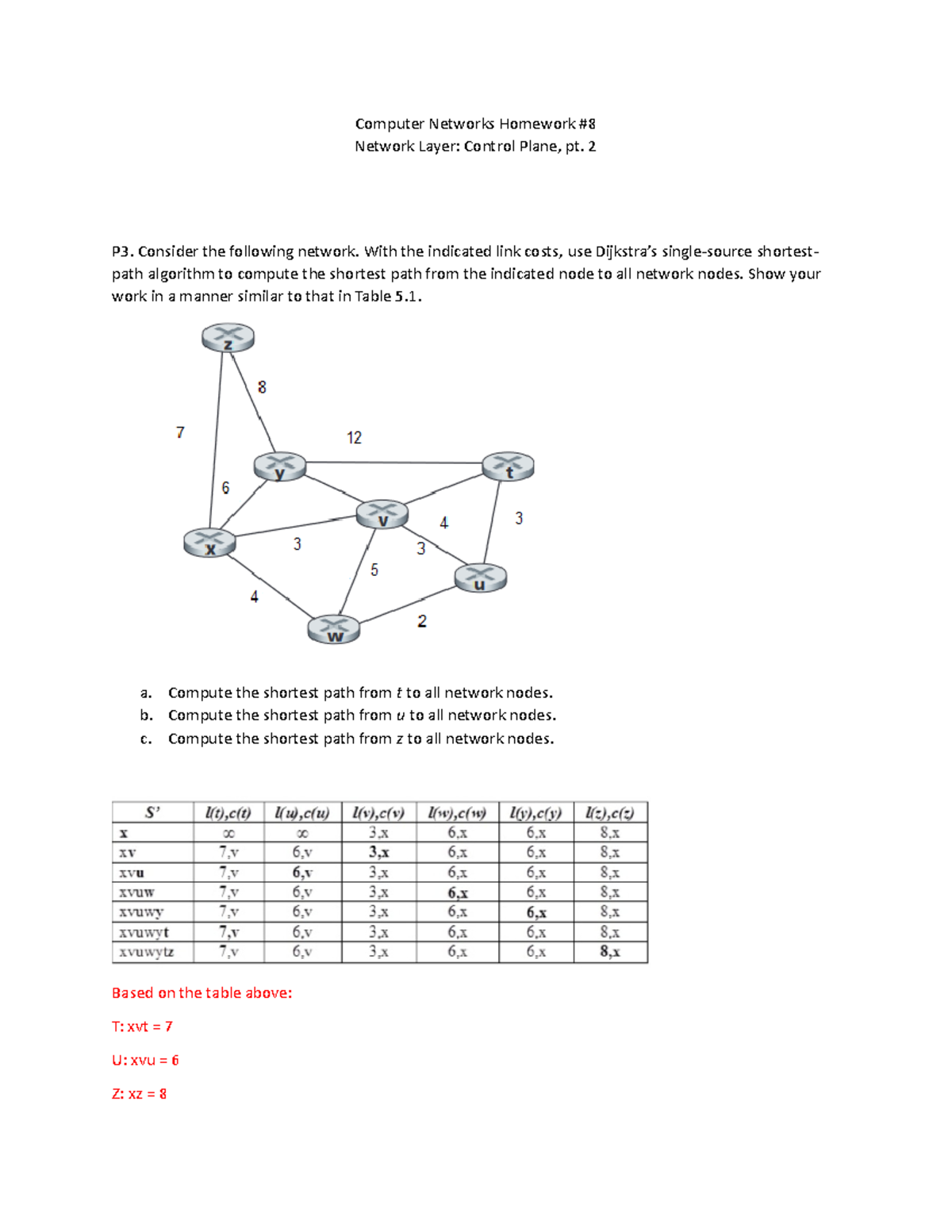 Networks HW 8 - asdf - Computer Networks Homework # Network Layer: Control Plane, pt. 2 P3 ...