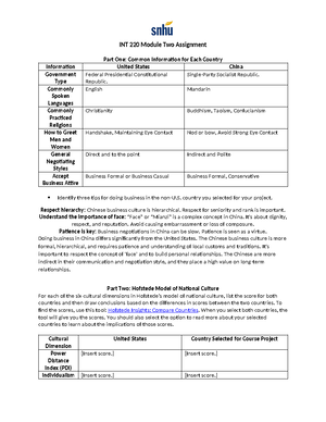 [Solved] Identify common information about both countries including ...