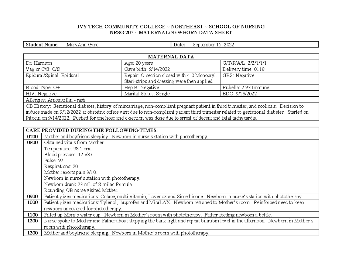 Maternal Newborn Data Sheet - IVY TECH COMMUNITY COLLEGE ~ NORTHEAST ...