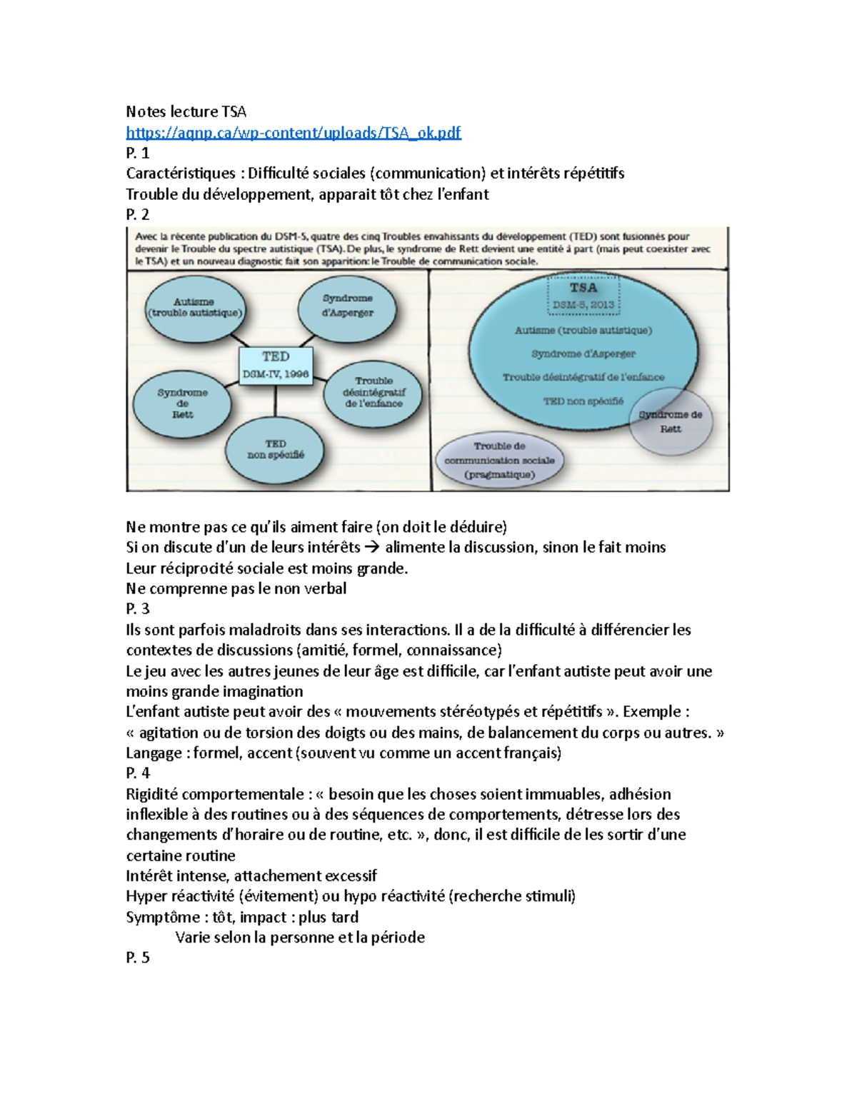 Notes lecture TSA - Notes lecture TSA aqnp/wp-content/uploads/TSA_ok ...