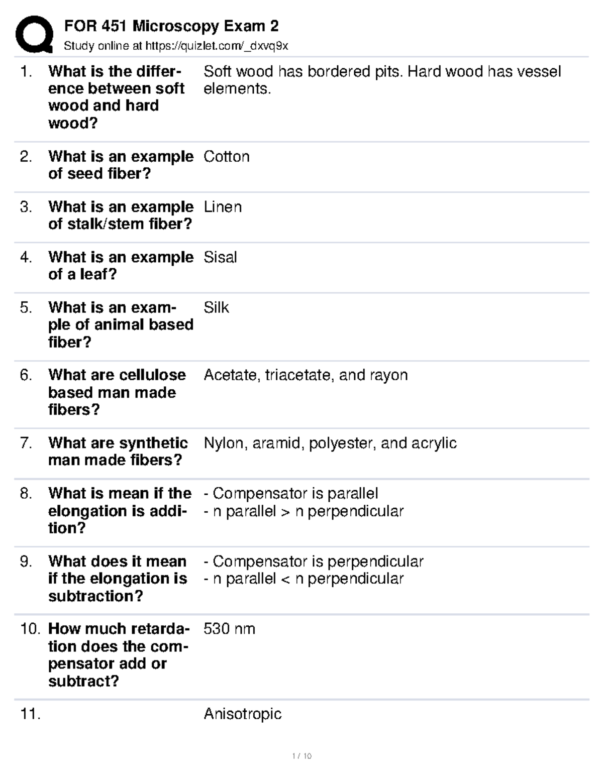 Microscopic Exam 2 - Study Guide - Study online at quizlet/_dxvq9x What ...