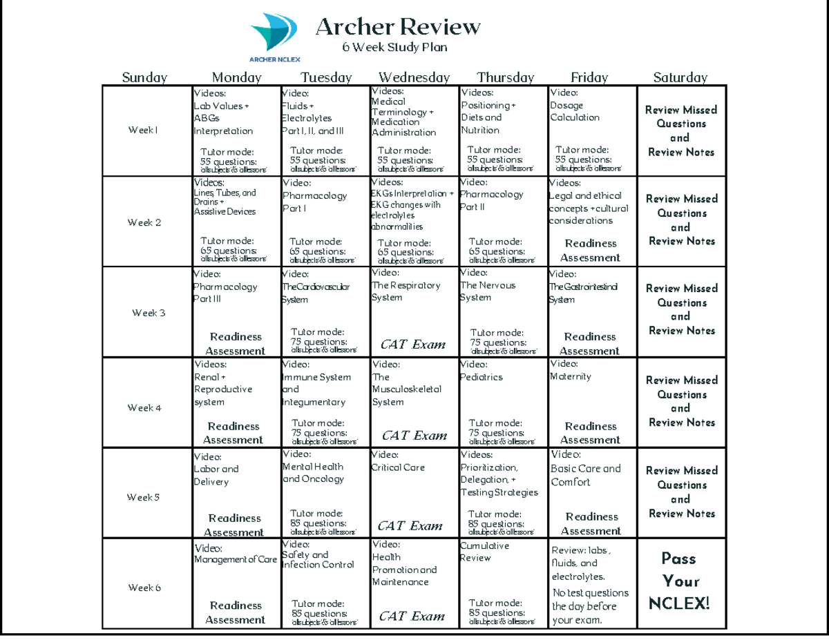 Stdy schedule - learning tips - 6 Week Study Plan Archer Review Sunday ...