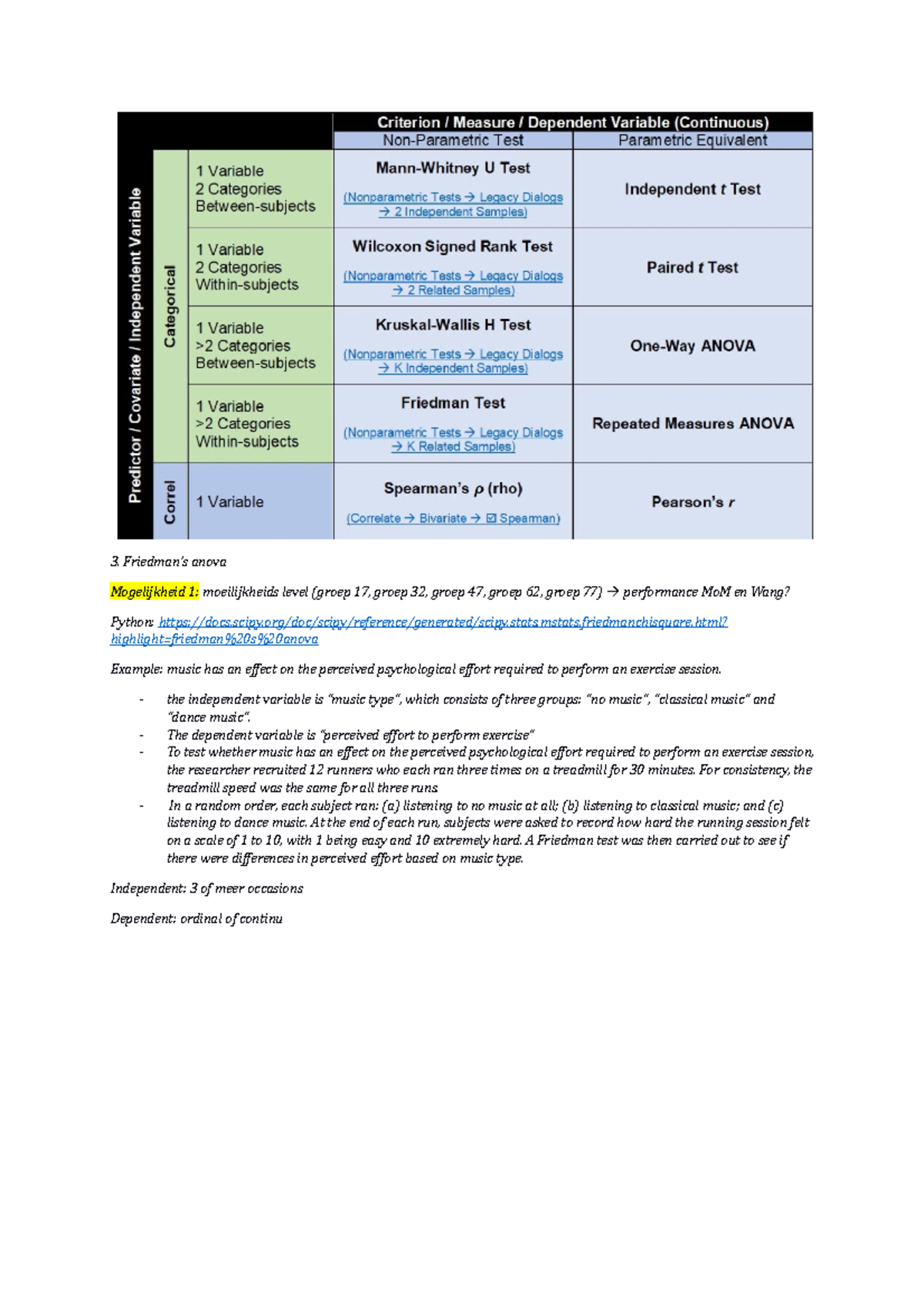 Friedman's anova explanation with examples - Friedman’s anova ...