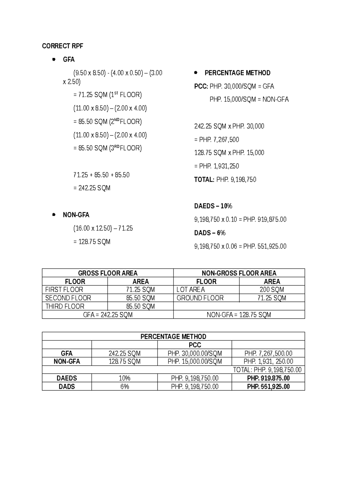 Correct RPF - profprac - CORRECT RPF GFA (9 x 8) - (4 x 0) – (3. x 2) = 71 SQM (1ST FLOOR) (11 x ...