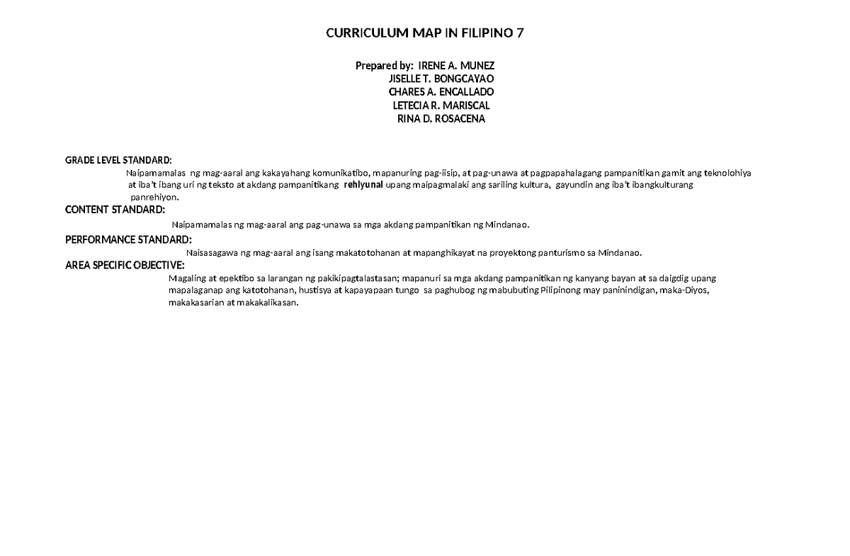 Curriculum MAP Pangkat 3 - CURRICULUM MAP IN FILIPINO 7 Prepared by ...