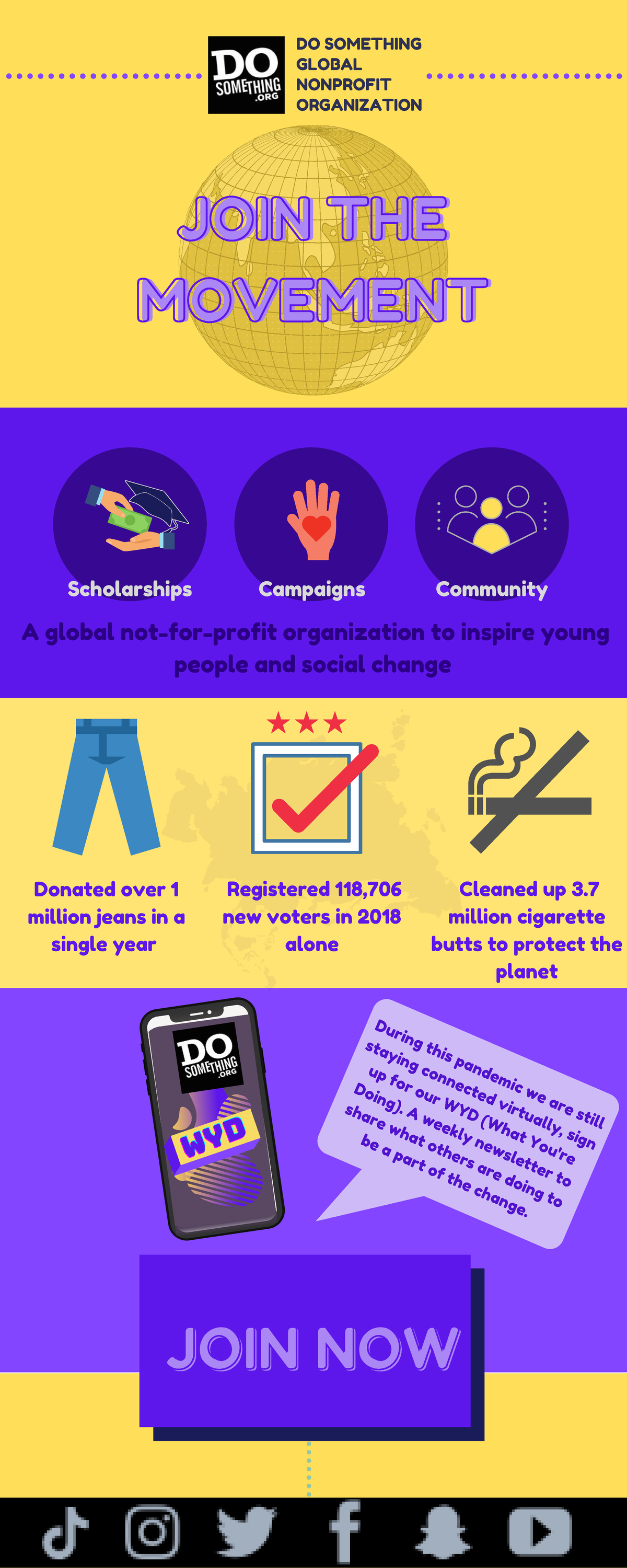 Infographic - hehrjrnr - JOIN THEJOIN THEJOIN THE ...
