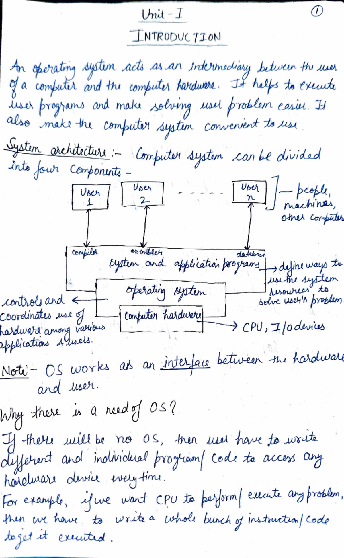 UNIT 1 Handwritten OS - Unit I INTRODUCTION An operating system acts as ...