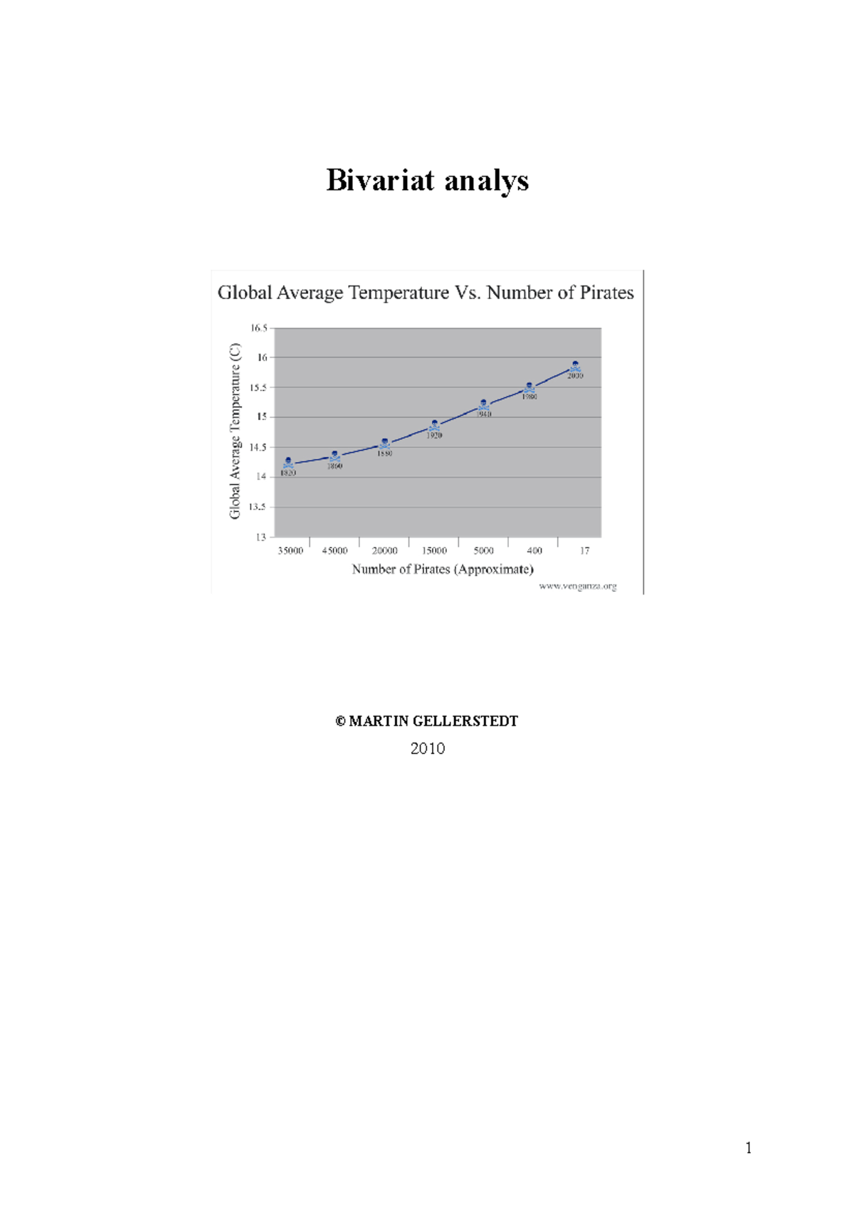 Bivariat analys - 1 Summering och lite extra om chi-två-test mellan två ...