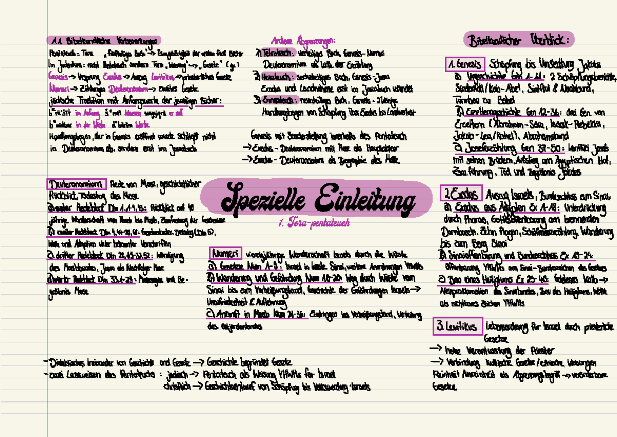 Spezielle Einleitung - Asynchrone Lehre bei Professor Dr. Gass - Spezielle Einleitung 1. - Studocu