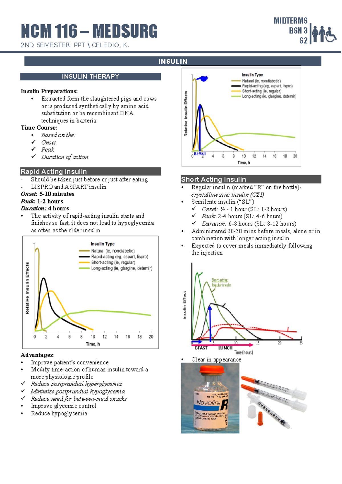 Insulin Therapy - MIDTERMS BSN 3 S NCM 116 – MEDSURG 2ND SEMESTER: PPT ...
