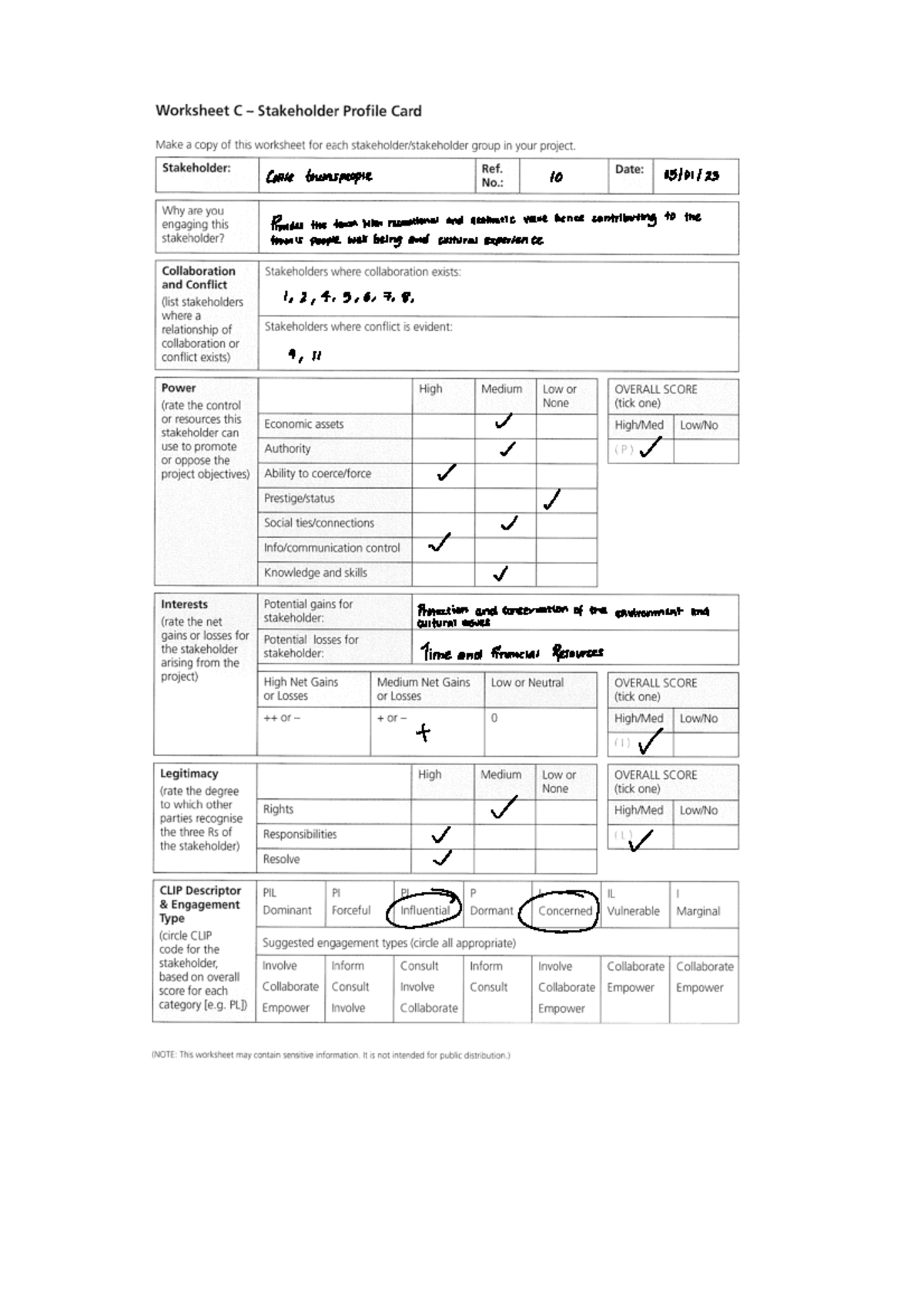 Stakeholder profile card - ev3011 - Studocu