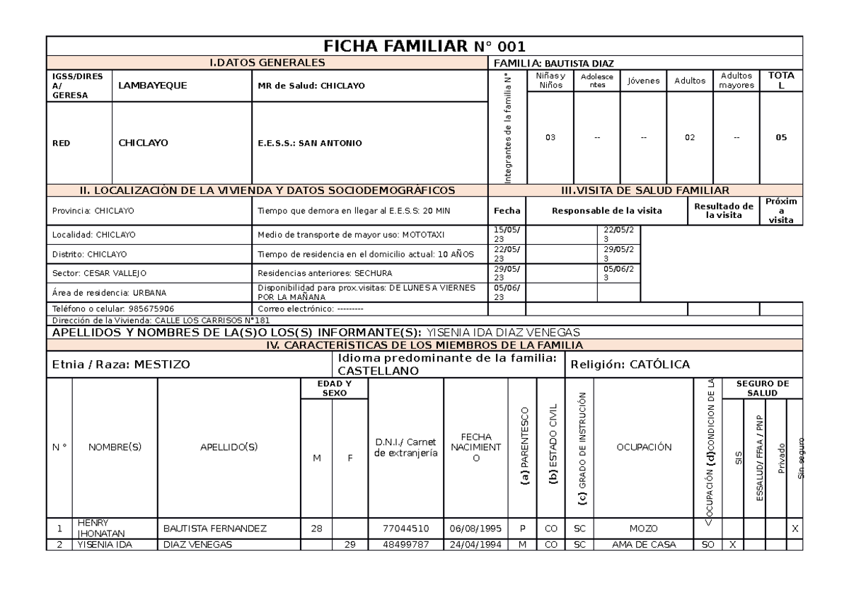 Ficha Familiar 00 001 - FICHA FAMILIAR N° 001 I GENERALES FAMILIA ...