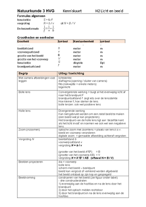 Aardrijkskunde samenvattingen - 2 Patronen: verschillen in welvaart 2 ...