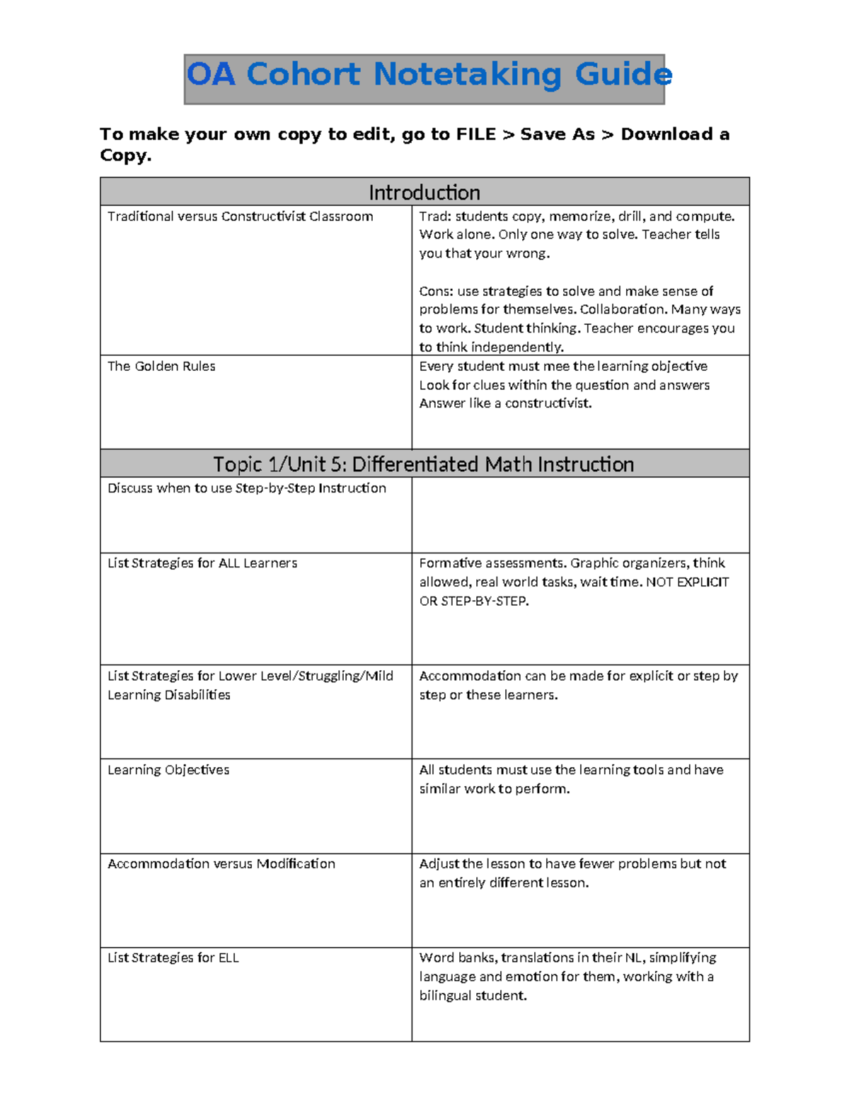 C109-Math Methods Cohort Note Taking Guide - OA Cohort Notetaking Guide ...