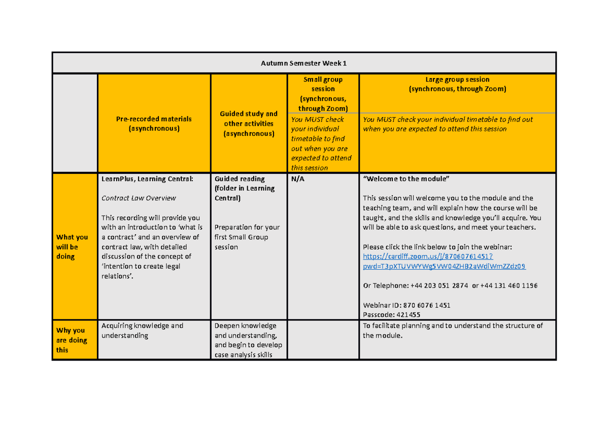 Week 1 Contract module map - Autumn Semester Week 1 Pre-recorded ...