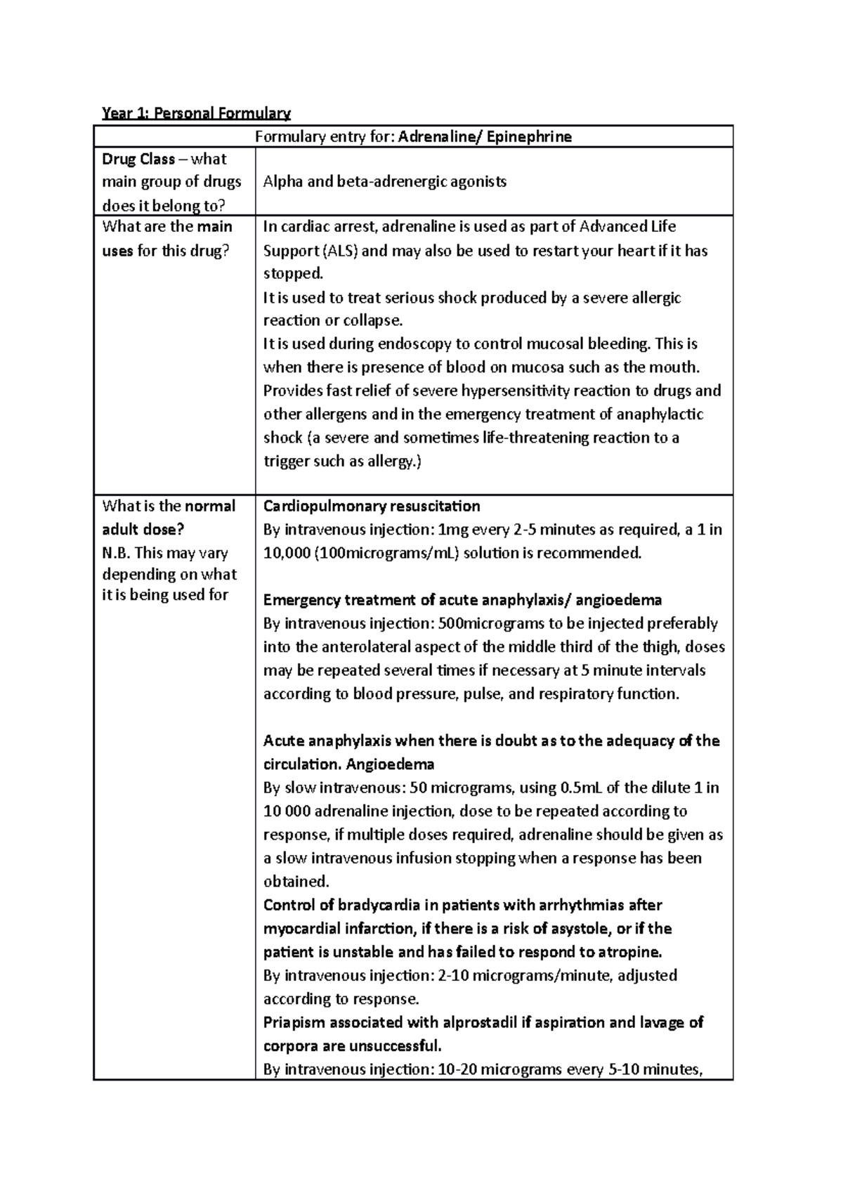 1. Adrenaline - Year 1: Personal Formulary Formulary entry for ...