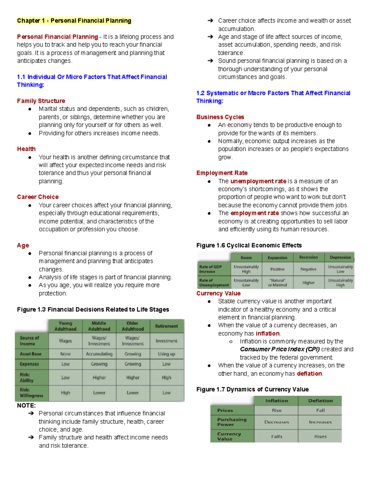 Personal Finance (Chapter 1-4) - Chapter 1 - Personal Financial ...