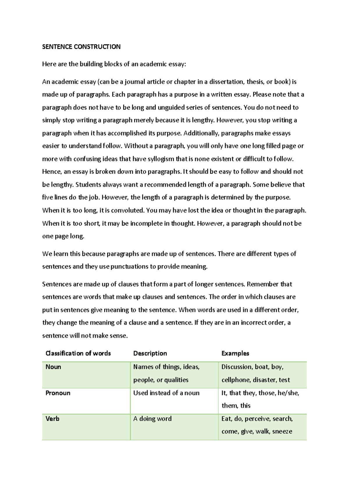 Sentence Construction - SENTENCE CONSTRUCTION Here are the building ...