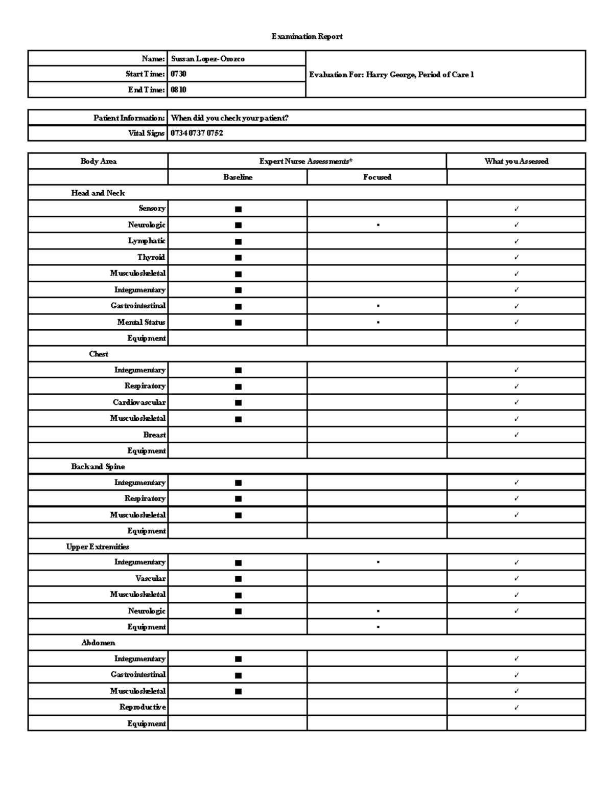 Week 15 Virtual Clinical Excursions - Examination Report Name: Sussan ...