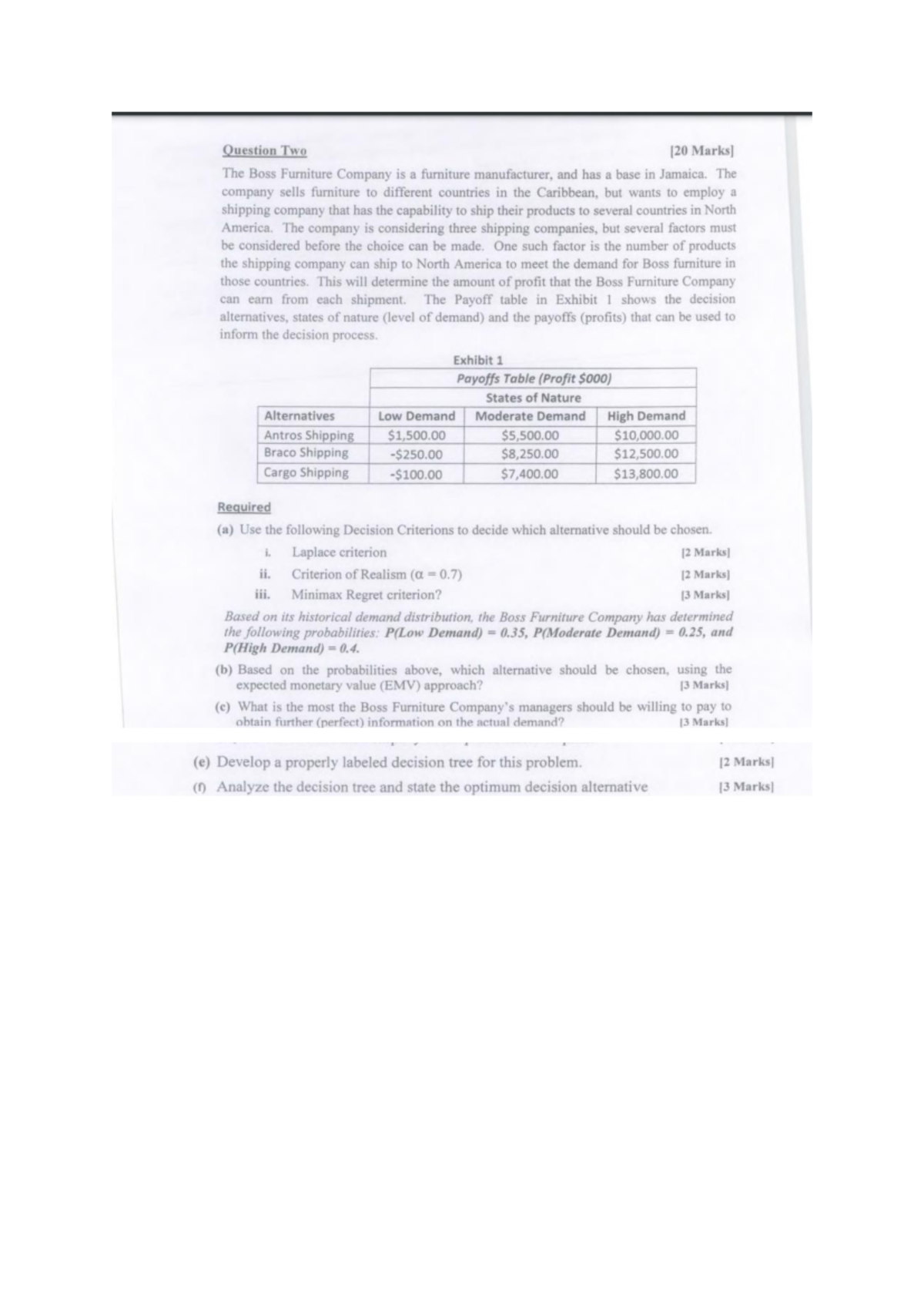 MGMT Final Review DOC - Financial Management - Studocu