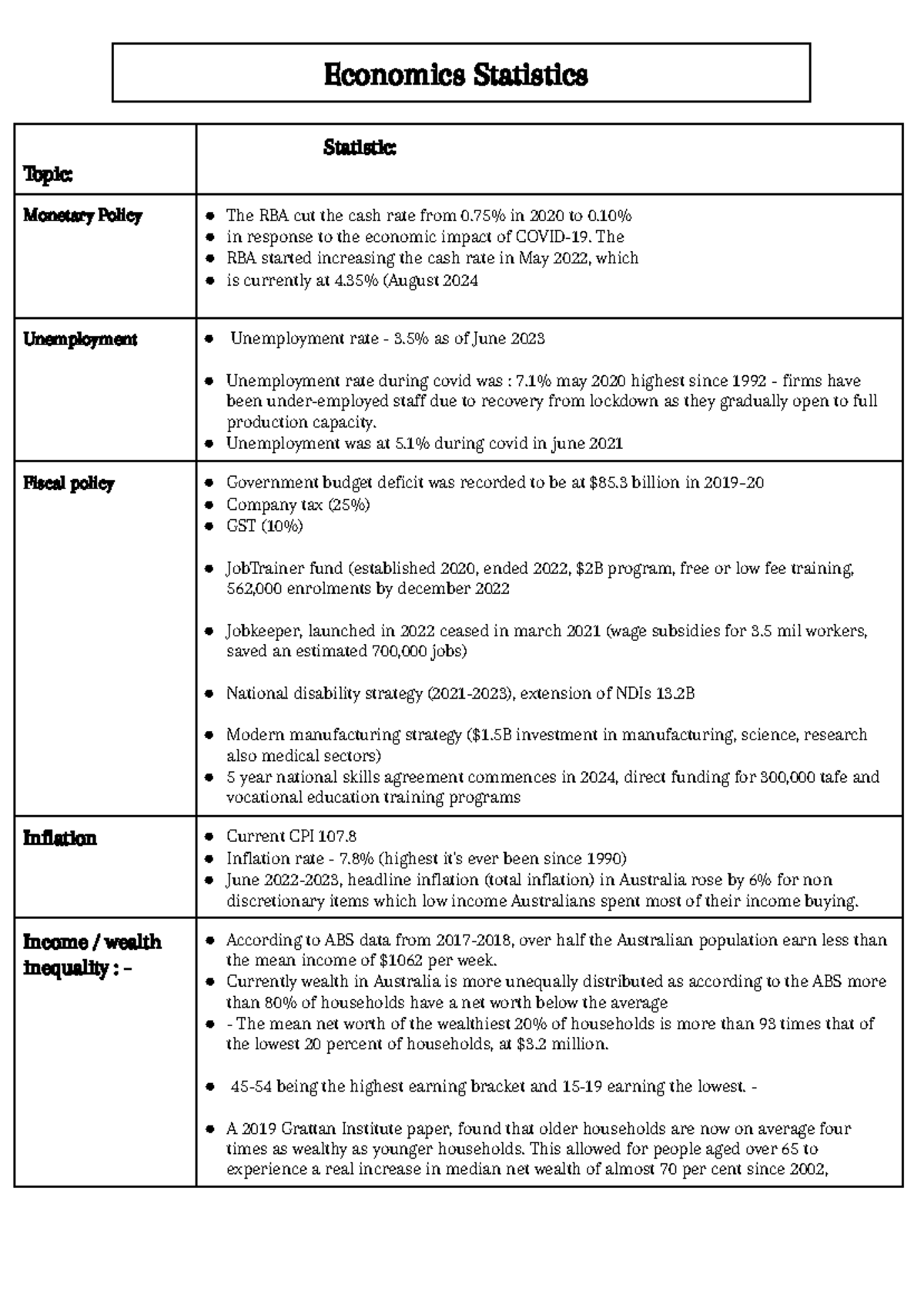 Economics statistics - i want free notes - Economics Statistics Topic ...