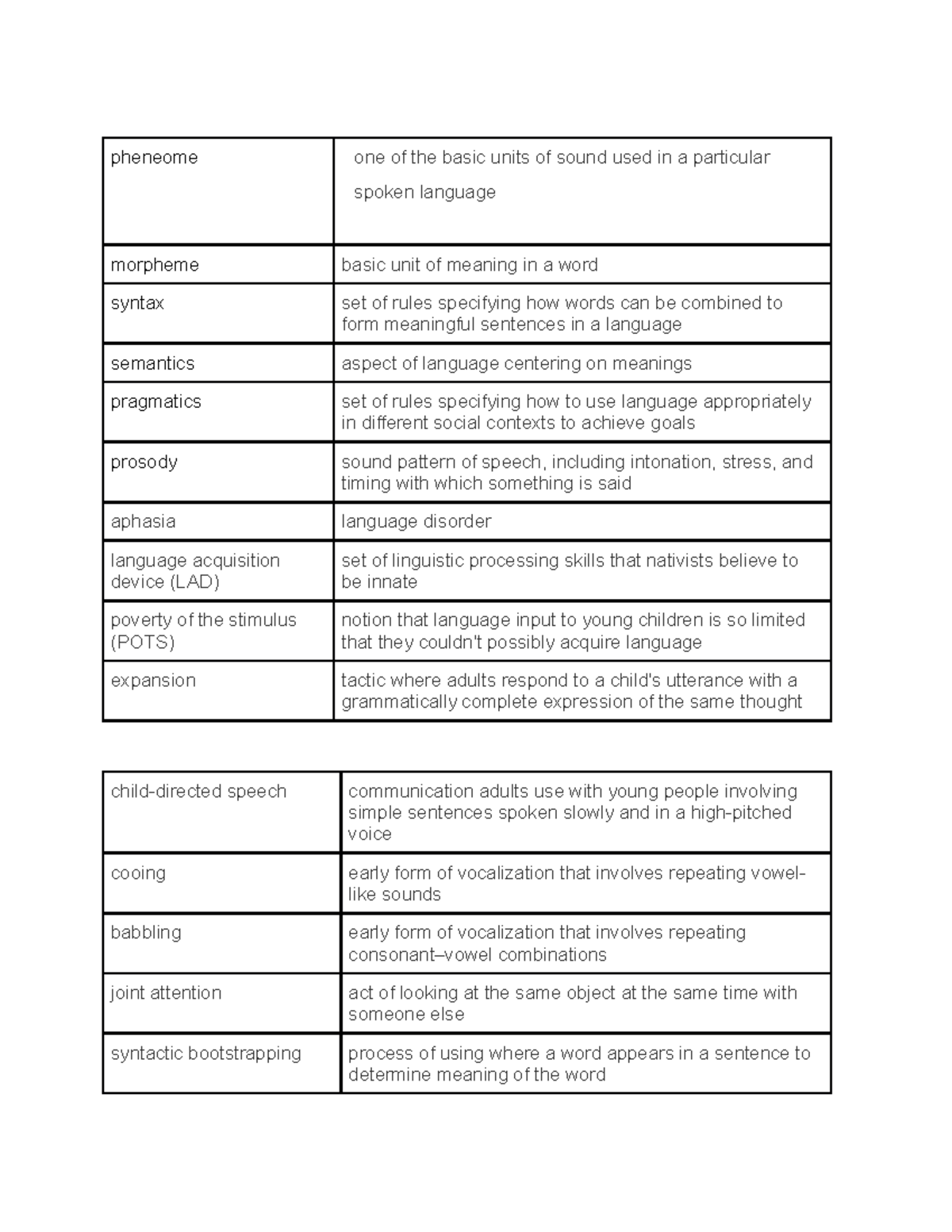 Ch 10 Psych Of Human Development - pheneome one of the basic units of ...