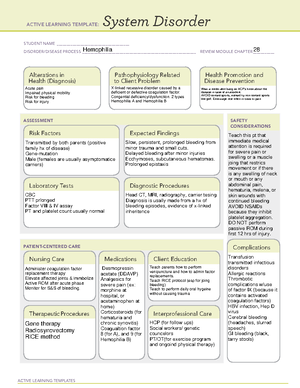 System Disorder Acute Laryngotracheobronchitis - ACTIVE LEARNING ...