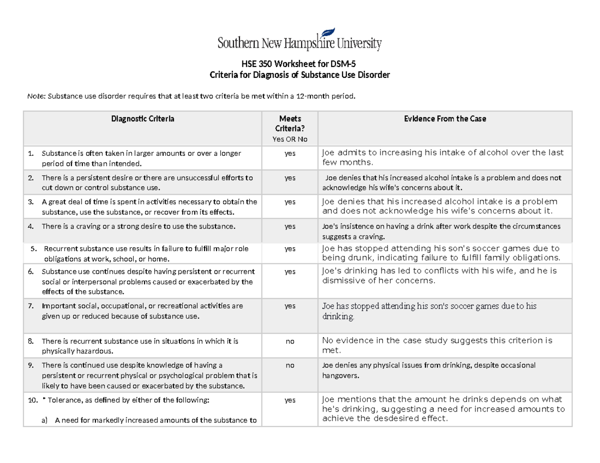 Hse350 dsm5 worksheet - assignment - HSE 350 Worksheet for DSM ...