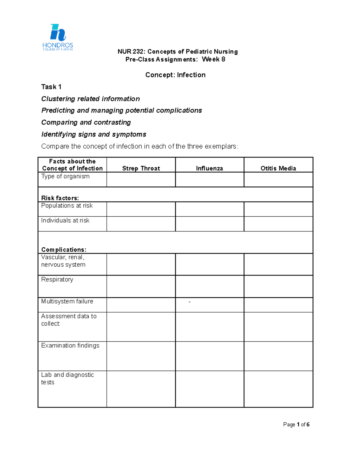 Week 8 Pre-Class Assignments - Pre-Class Assignments: Week 8 Concept: Infection Task 1 ...