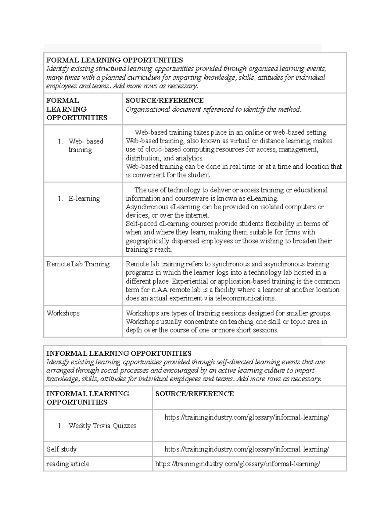 523 Task 1 - Lecture Notes - FORMAL LEARNING OPPORTUNITIES Identify ...