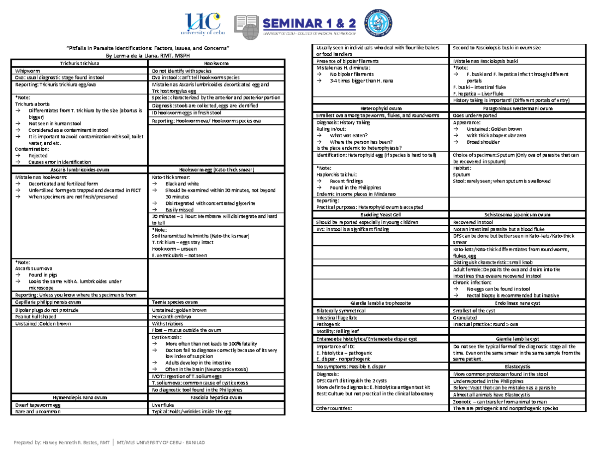 Seminar-1- Notes - Hope this helps - Prepared by: Harvey Kenneth R ...