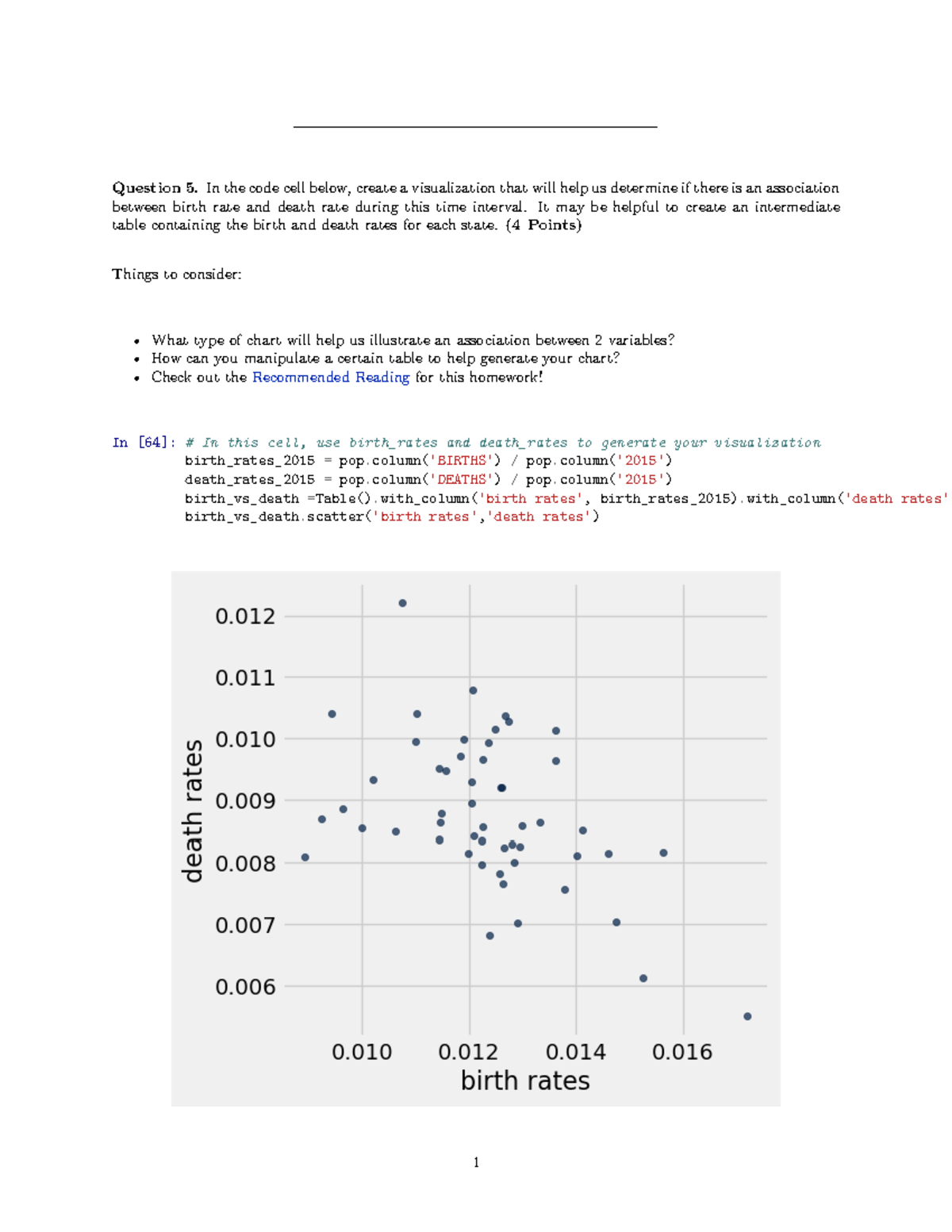 Hw03 - hw answers! - Question 5. In the code cell below, create a visualization that will help ...