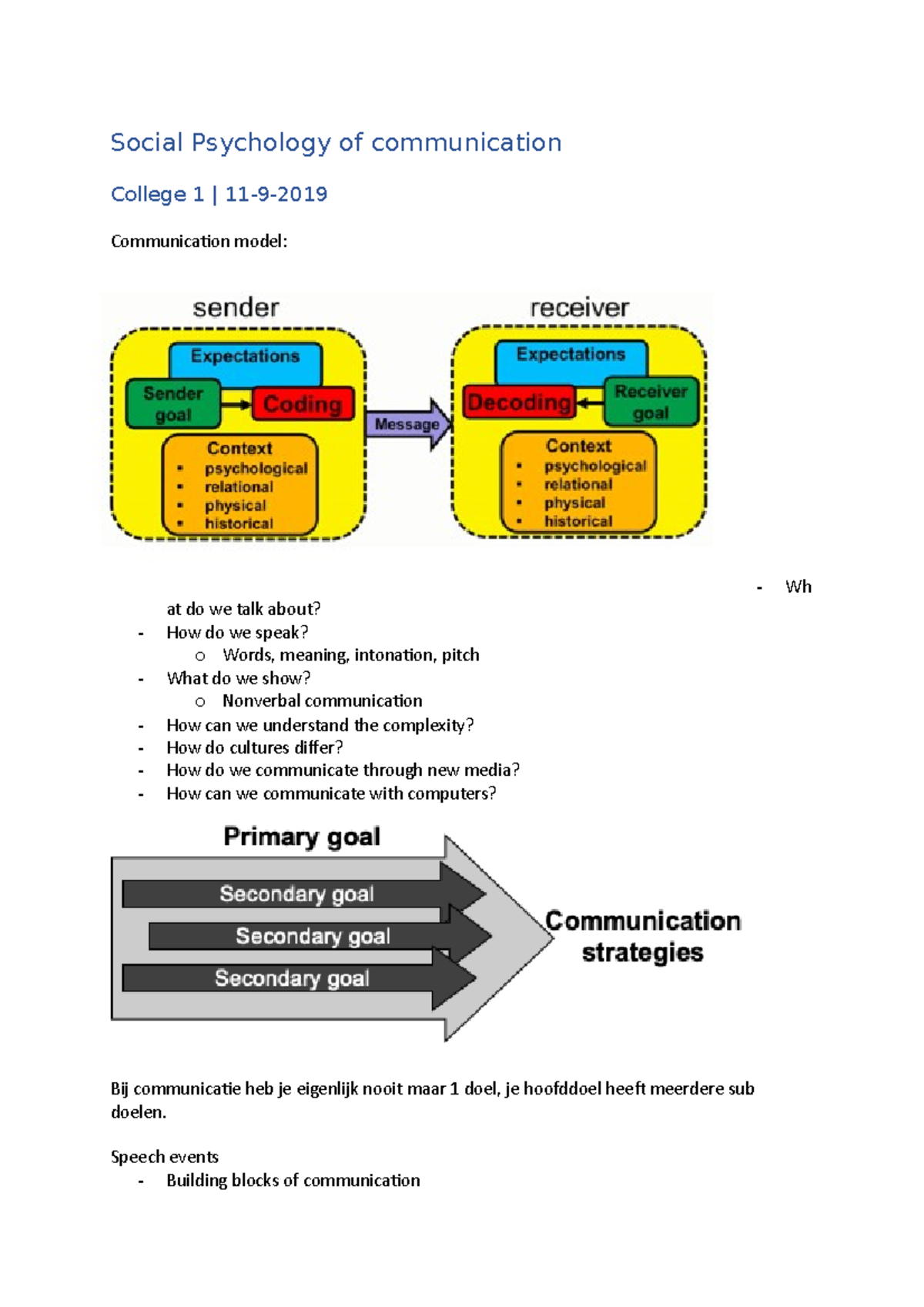 Social Psychology of communication - Social Psychology of communication ...