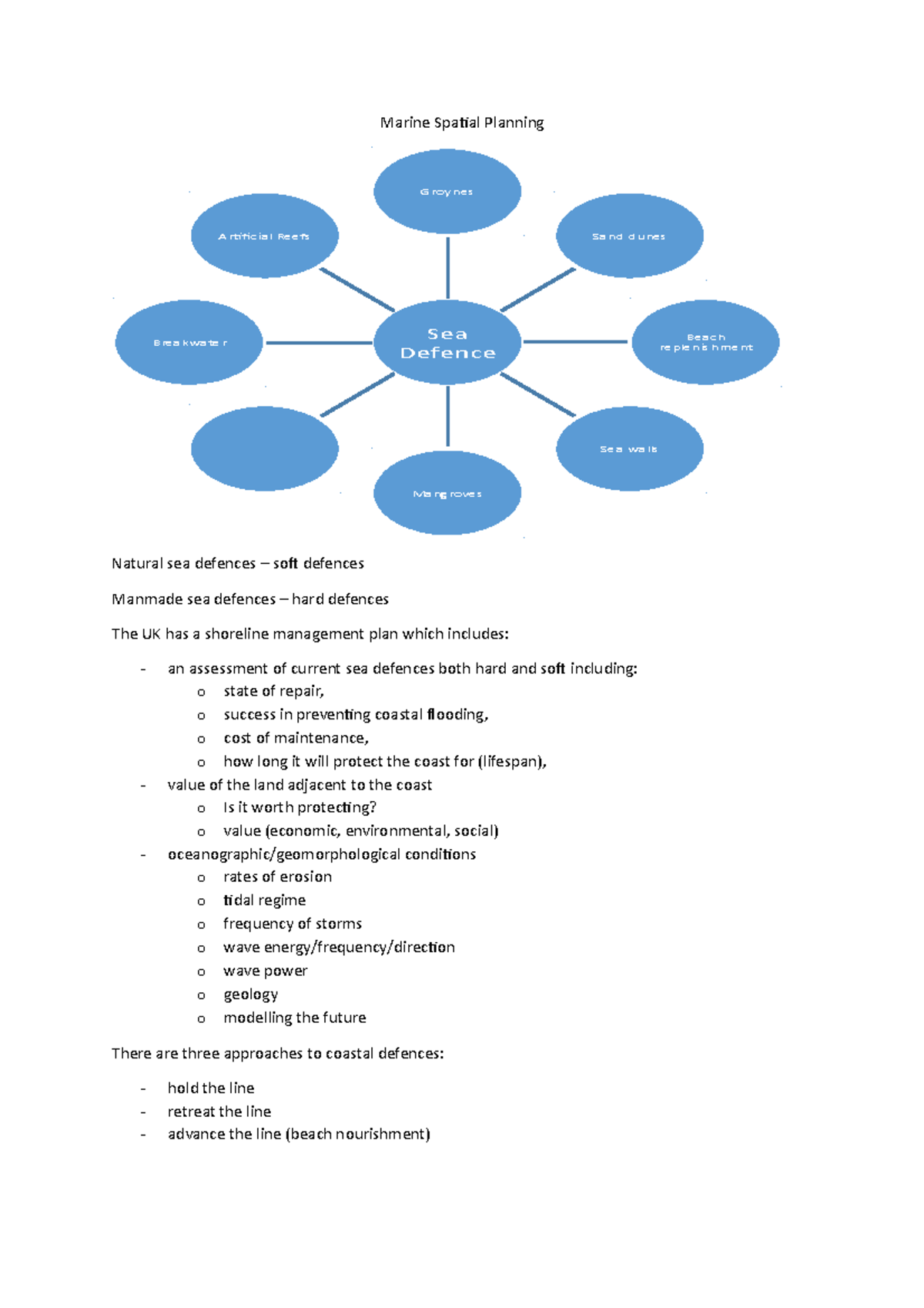 Sea defences - FdSc Marine Science - Marine Spatial Planning Groynes ...