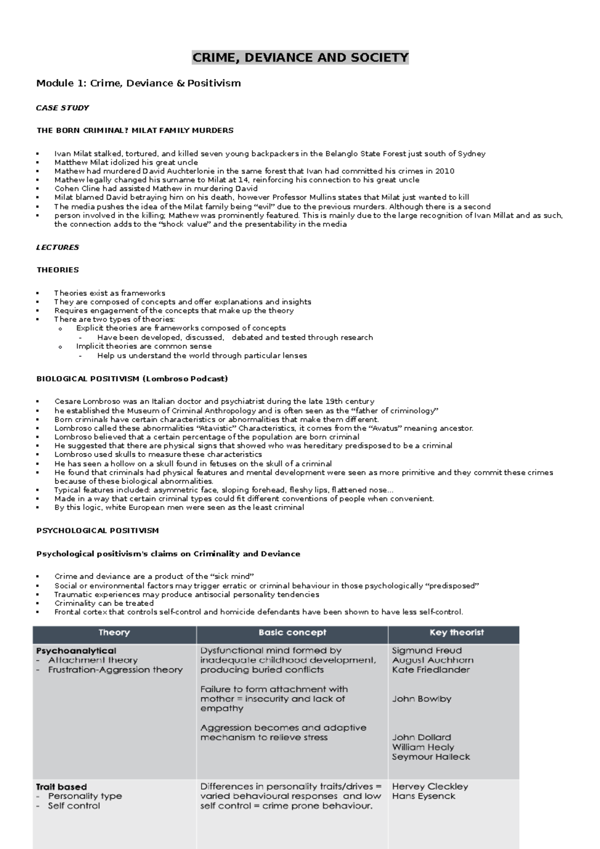 CULT1005 - Lecture and Tutorial Notes - CRIME, DEVIANCE AND SOCIETY ...