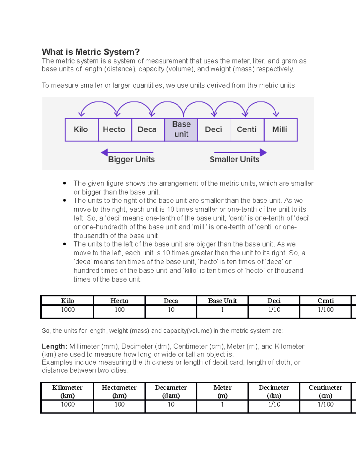 What is Metric System - To measure smaller or larger quantities, we use ...