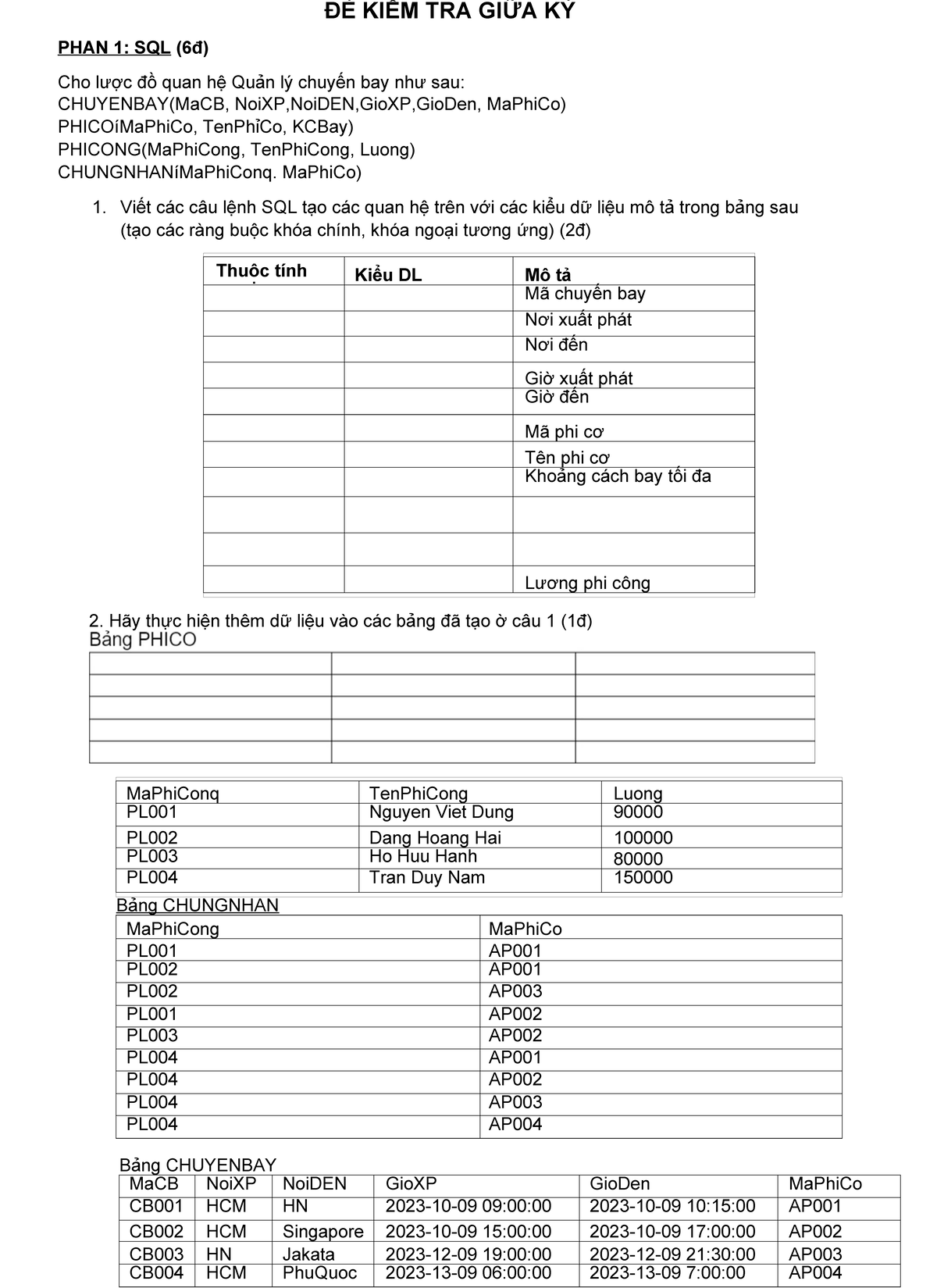De-1 - ĐÈ KIẾM TRA GIỮA KỲ PHAN 1: SQL (6đ) Cho lược đồ quan hệ Quản lý ...