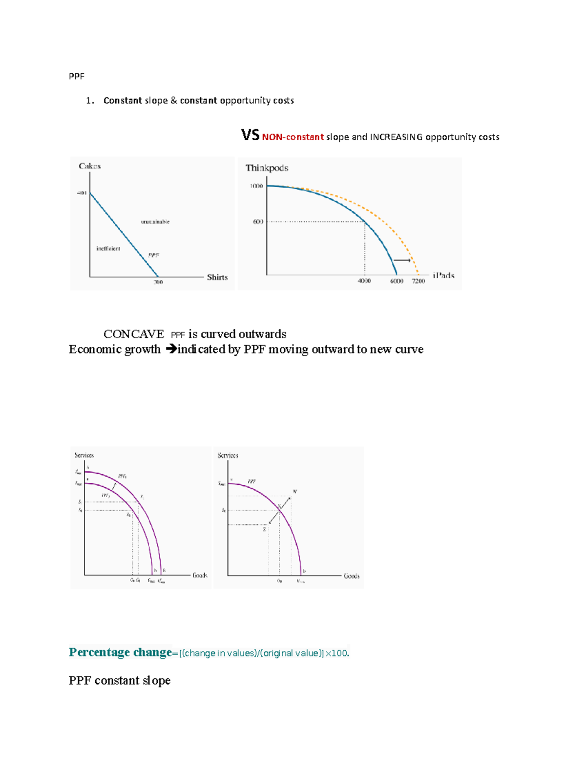 1.1. PPF different slopes - PPF 1. Constant slope & constant ...