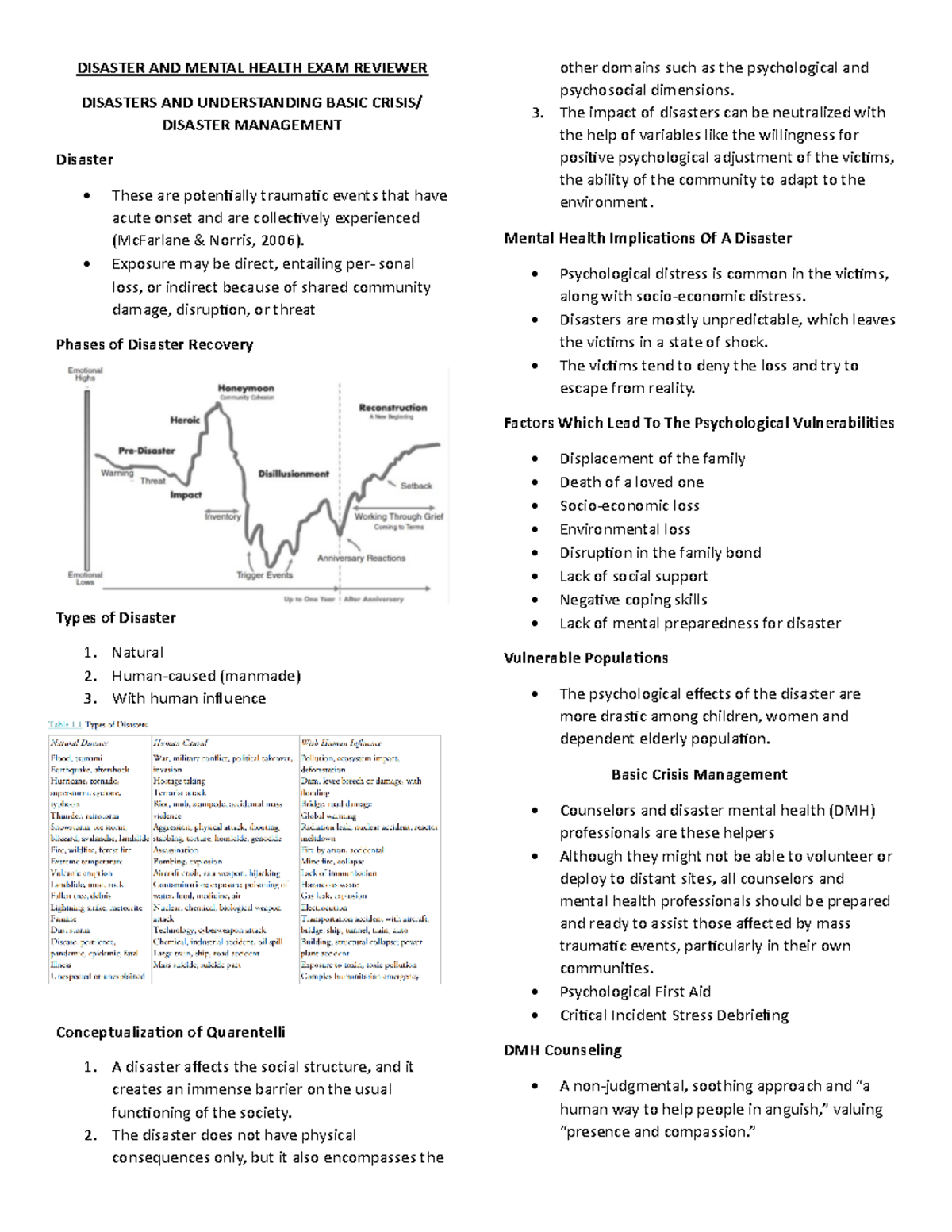 Disaster and Mental Health Reviewer - DISASTER AND MENTAL HEALTH EXAM ...