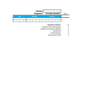 Formulacion y evaluacion de proyectos - Siglo 21 - Studocu